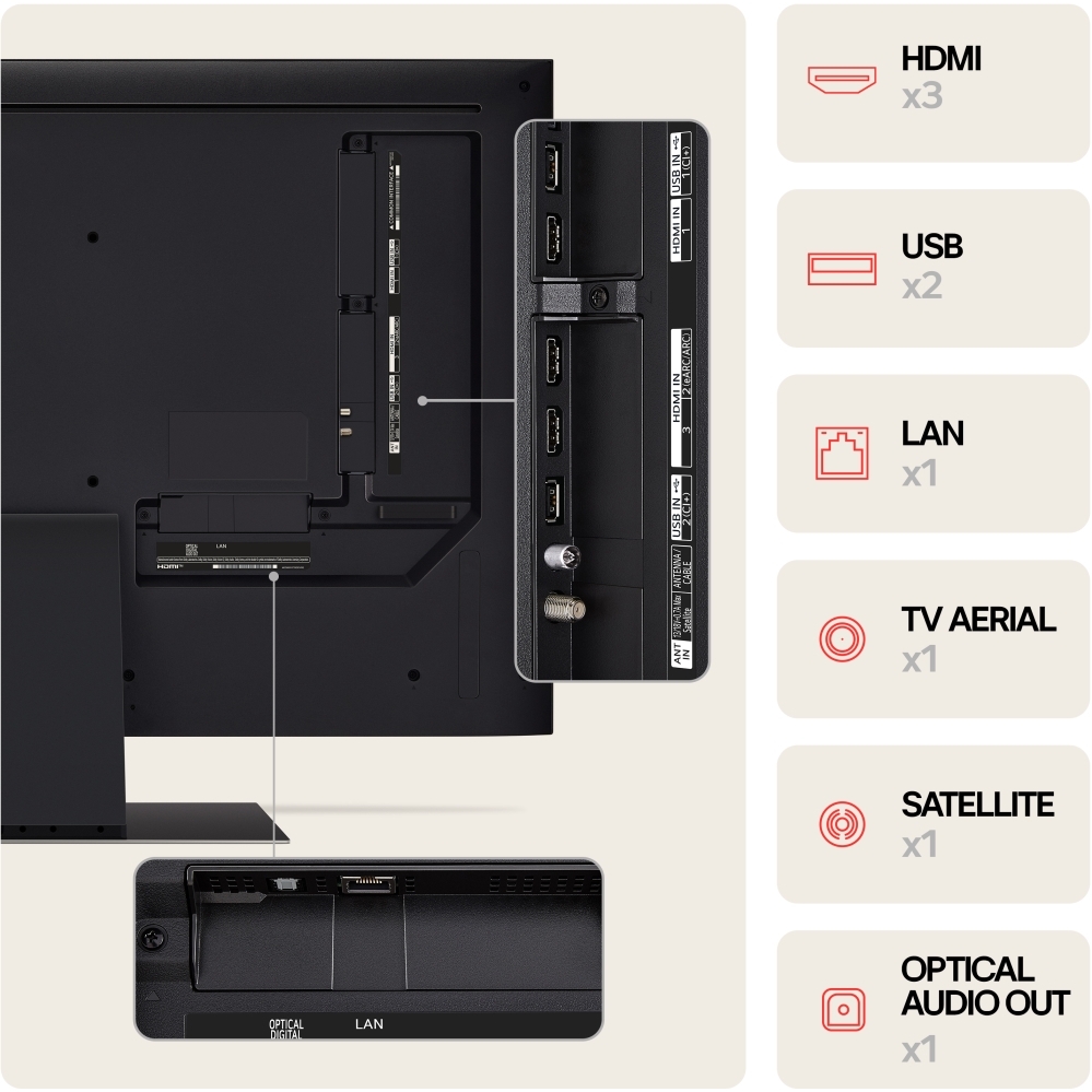 LG 43UT91006LA 43" LED UT91 4K Smart TV, 4K Ultra HD, Blue, G Rated ...