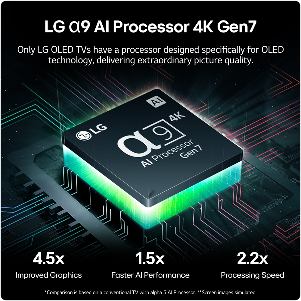 LG OLED55C46LA 55" OLED evo C4 4K Smart TV, 4K Ultra HD, G Rated ...