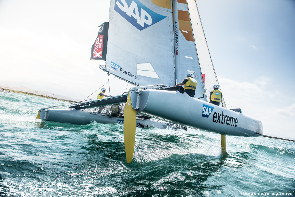 SAP Sailing - Homepage