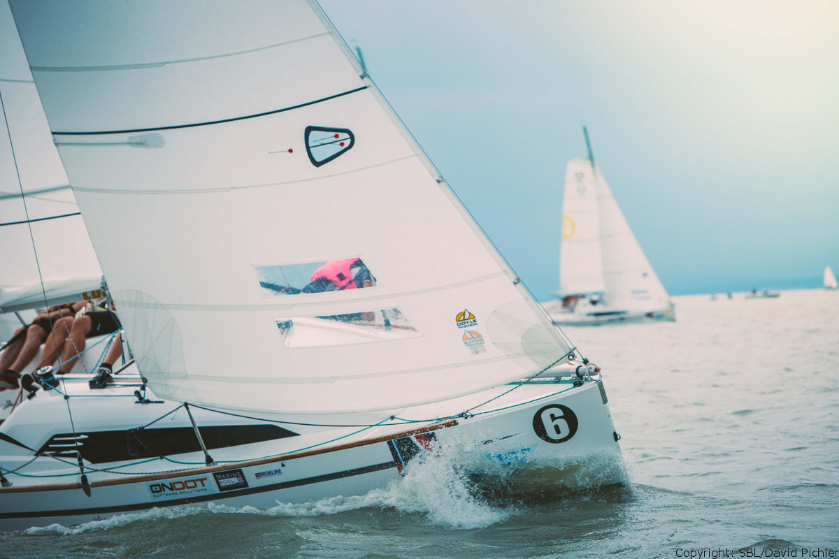 SAP Sailing - Homepage
