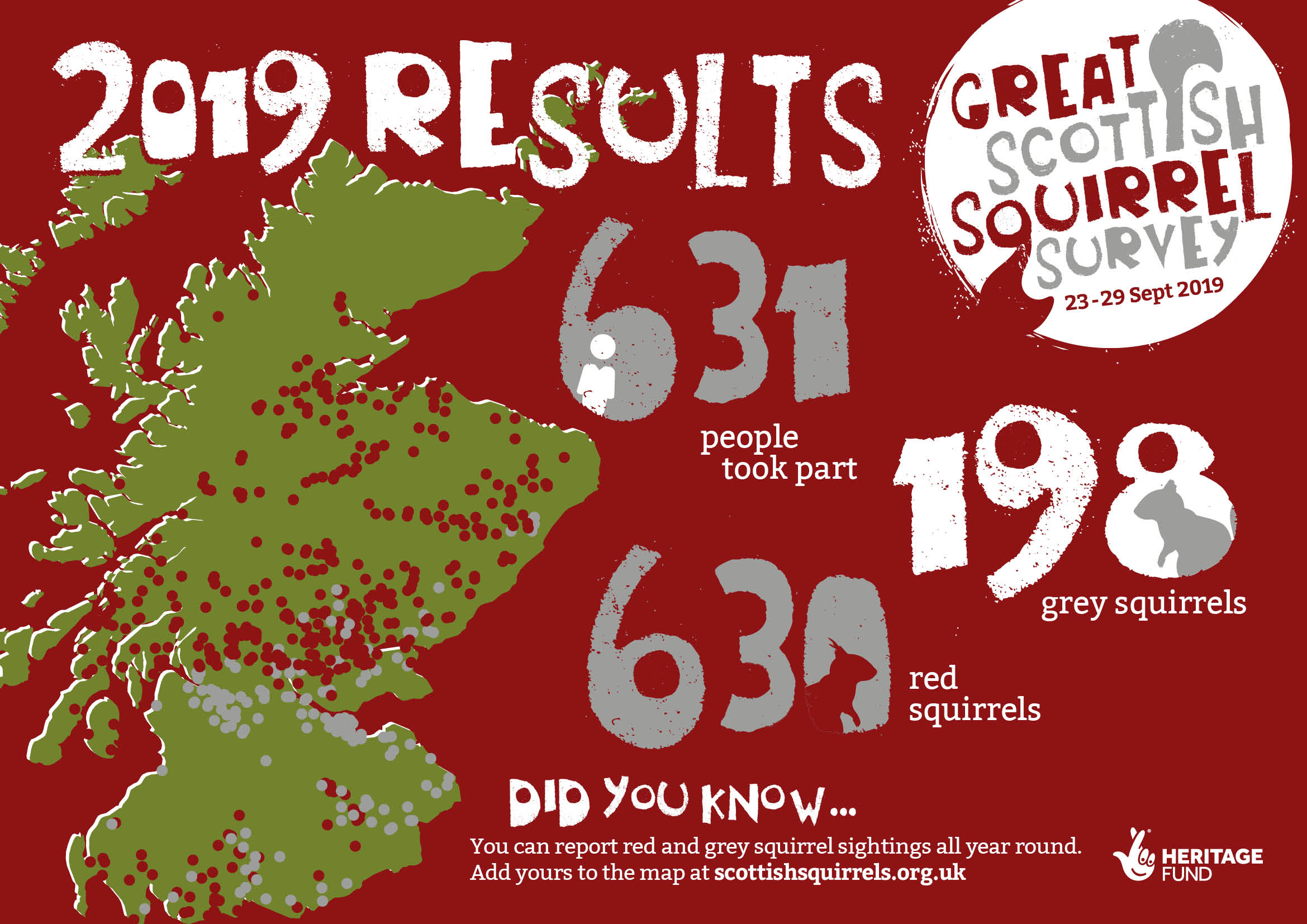 UK Squirrel Accord UK Squirrel Accord