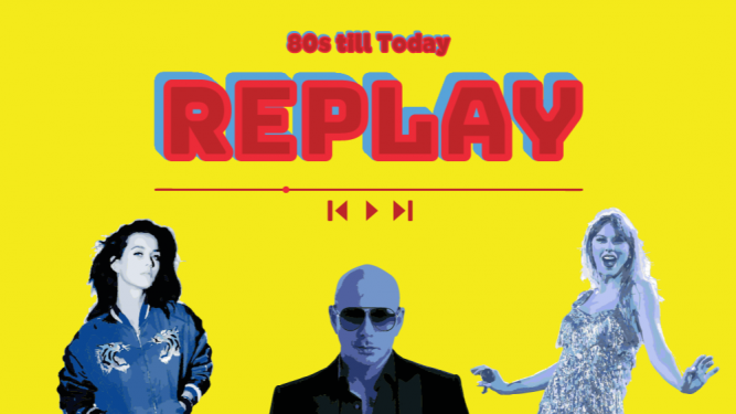 Replay - 80s till Today - Sam 13.01.2024 - Aarau | Billets | starticket.ch