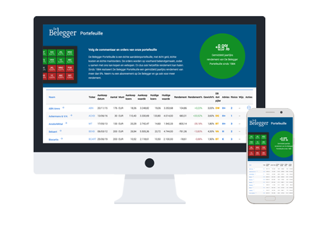Probeer De Belegger en krijg met ons beleggingsadvies het beste ...