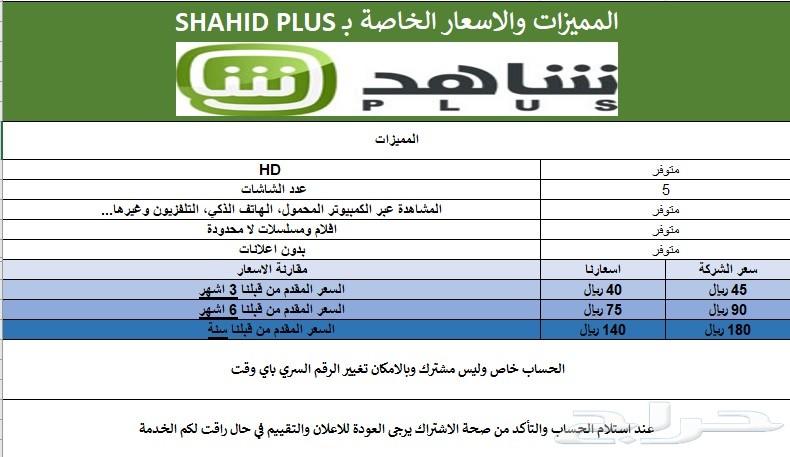 اشتراك شاهد بلس Shahid Plus MBC بأرخص الاسعار