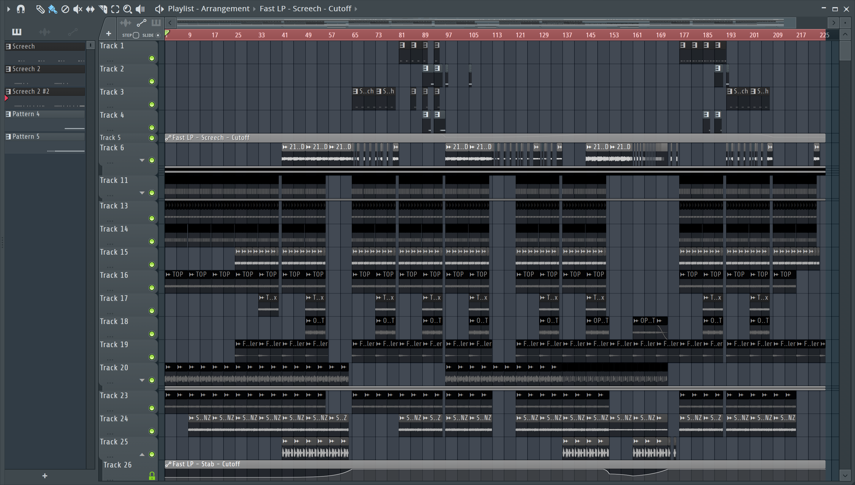 EDM Ghost produced tracks | Edmwarriors