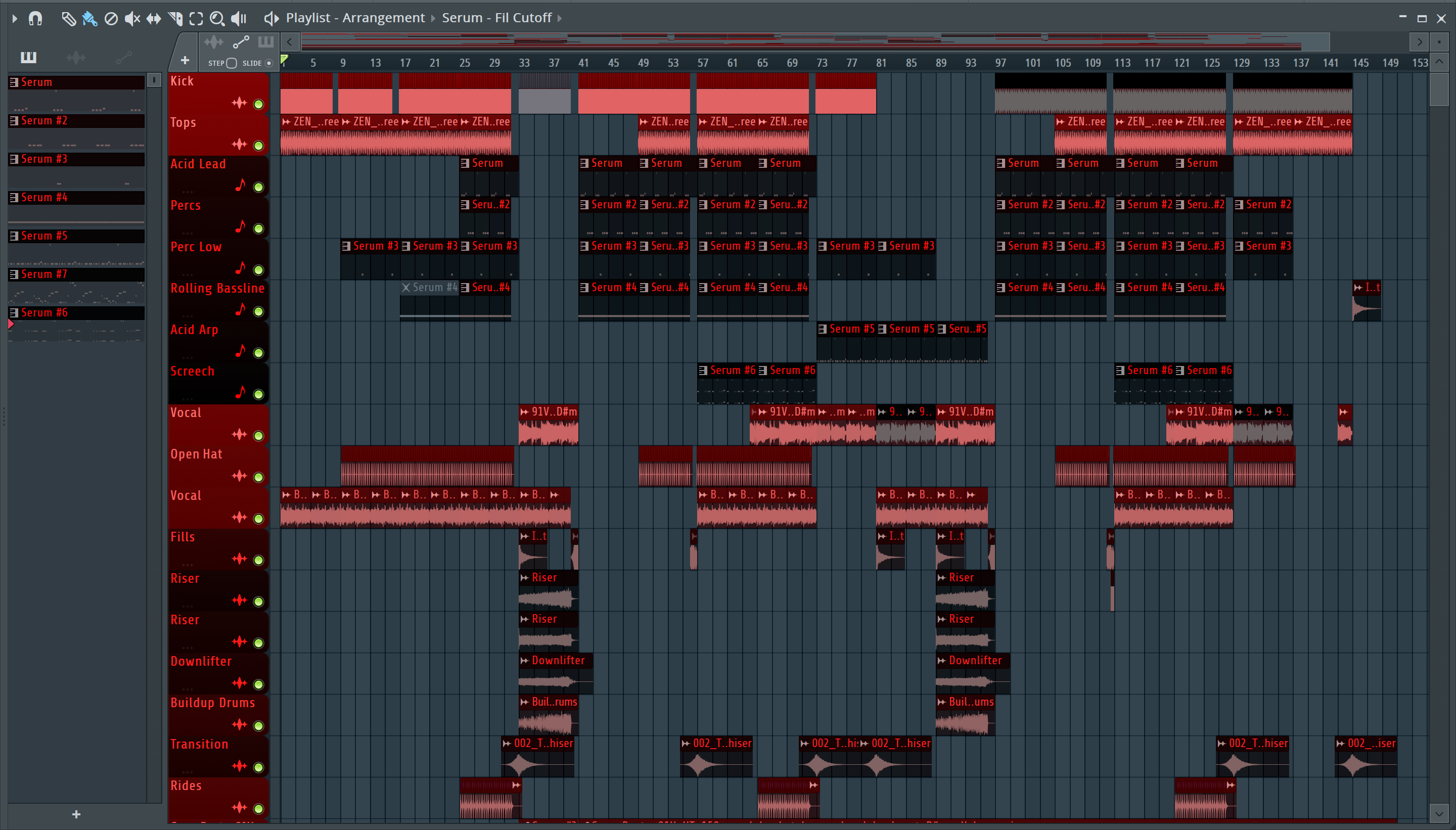 EDM Ghost produced tracks | Edmwarriors