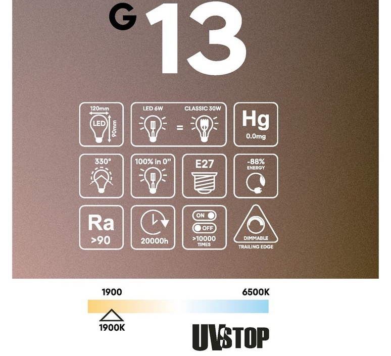 Ampoule LED, E27, Ghost Line Recessed Donut G13, fumé, dim., 6W, 1900K ...