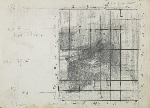 Study for a Portrait of Robert Gourlay (1840 - ?) with numbered grid by ...