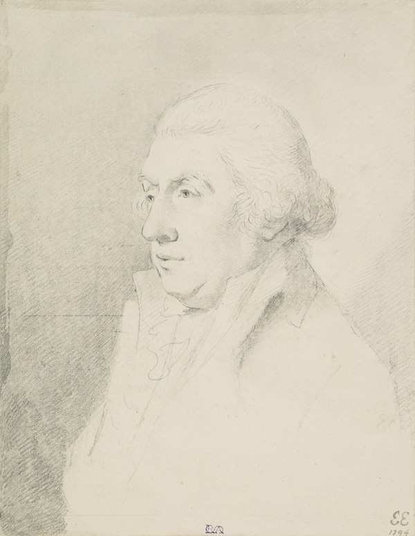 John Plott. Miniaturist by Edward Edwards | National Galleries of Scotland