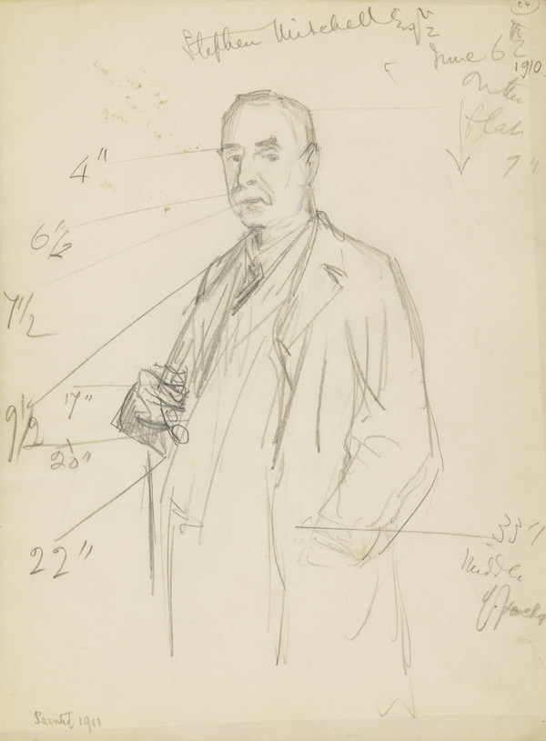 Study for portrait of Stephen Mitchell by Sir James Guthrie | National ...