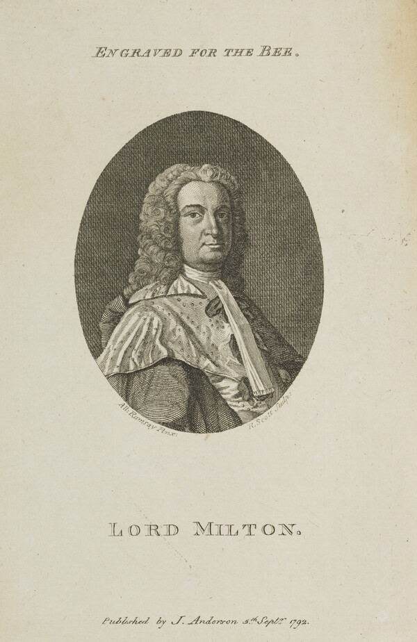 Andrew Fletcher, Lord Milton, 1692 - 1766. Lord Justice-Clerk by Robert ...