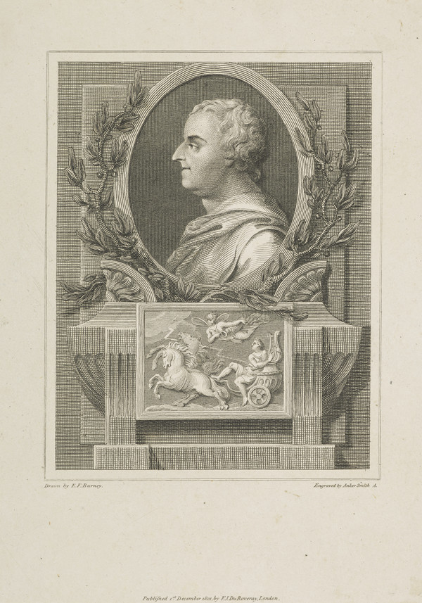 Thomas Gray, 1716 - 1771. Poet by Anker Smith | National Galleries of ...