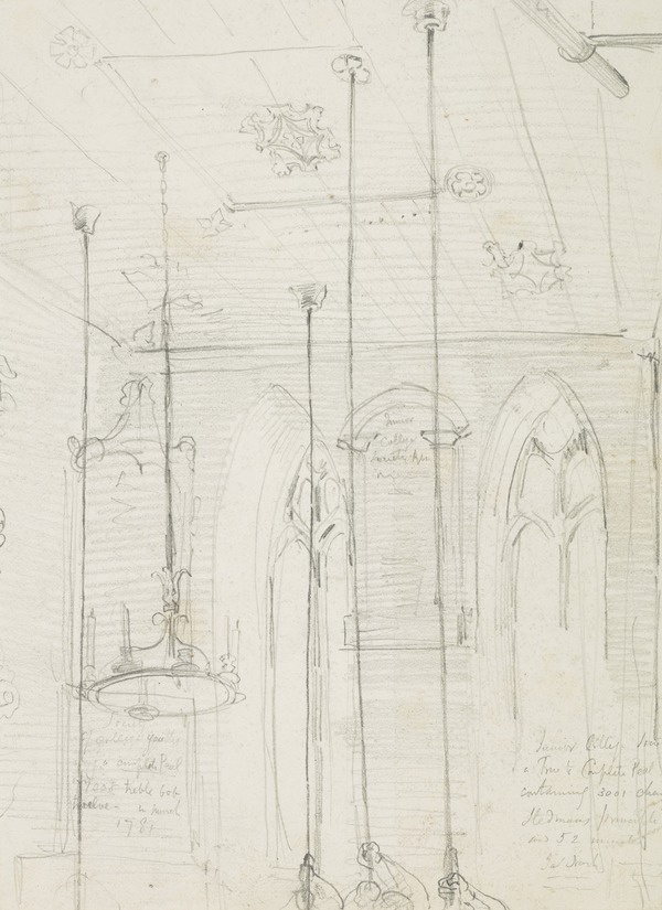 Study of Rouping Bellmen and Bell Ropes by William Bell Scott ...