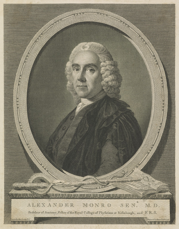 Alexander Monro of Auchenbowie, ('Primus'), 1697 - 1767 by James Basire ...