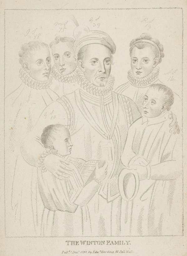 George Seton, 5th Lord Seton, 1531 - 1585. Supporter of Mary, Queen of ...