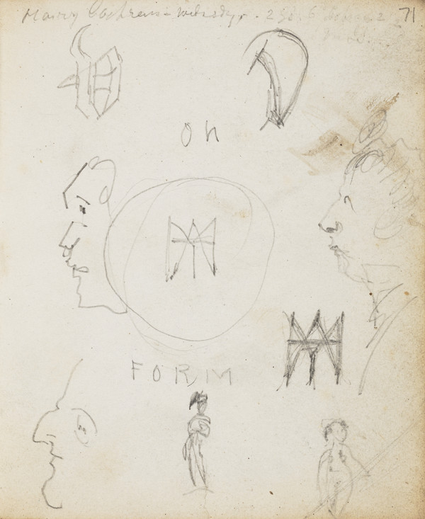 Sketches of Faces and Doodles by Alexander Abernethy Ritchie | National ...