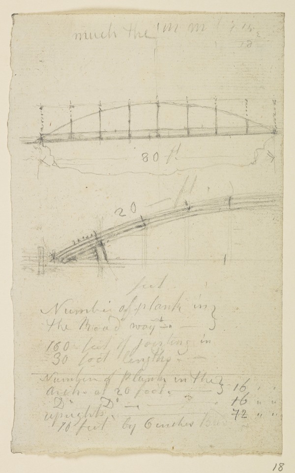 Two Studies for the Construction of a Bridge by Alexander Nasmyth ...