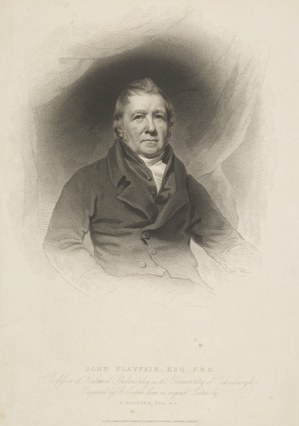 Professor John Playfair, 1748 - 1819. Mathematician by Richard Cooper ...