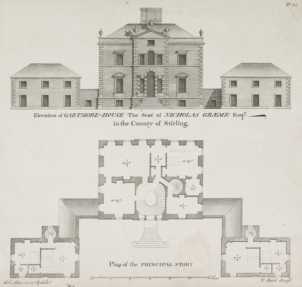 The Elevation and Plan of Gartmore House by T. Smith | National ...