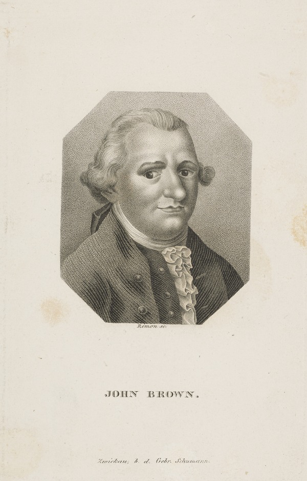 Dr John Brown, 1735 - 1788. Physician | National Galleries of Scotland