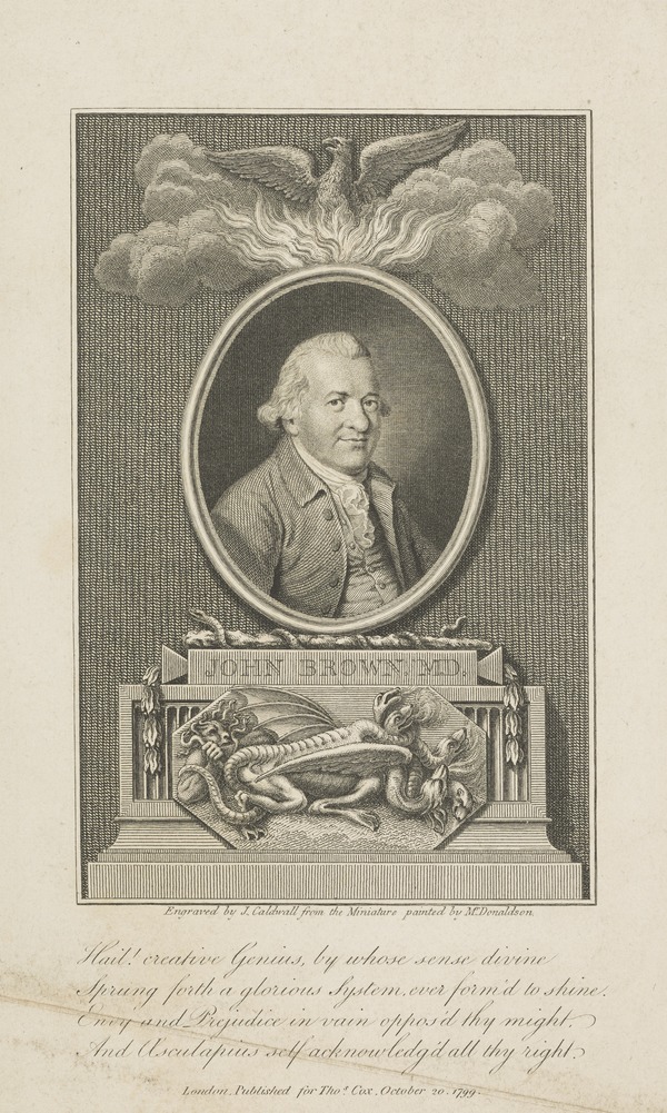 Dr John Brown, 1735 - 1788. Physician | National Galleries of Scotland