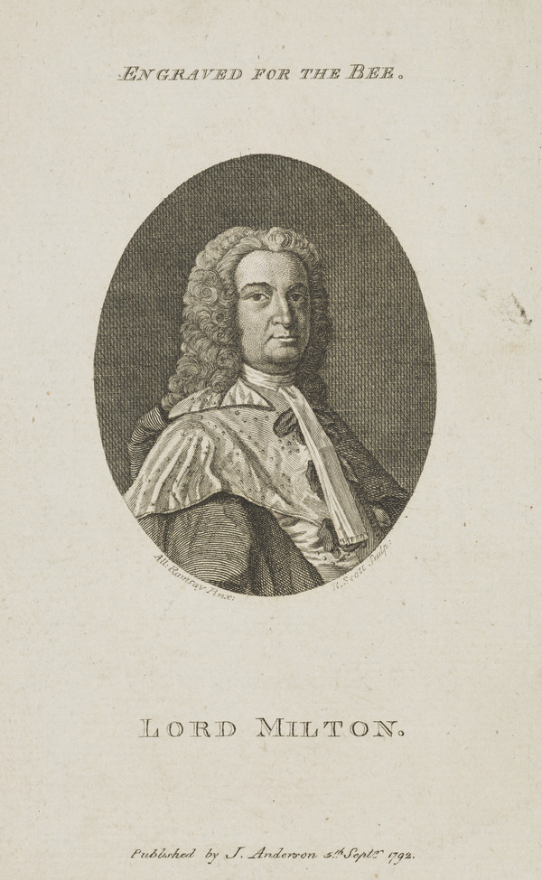 Andrew Fletcher, Lord Milton, 1692 - 1766. Lord Justice-Clerk ...