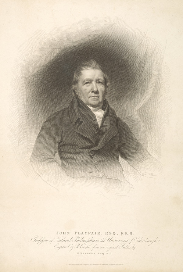 John Playfair, 1748 - 1819. Mathematician and geologist by R. Cooper ...