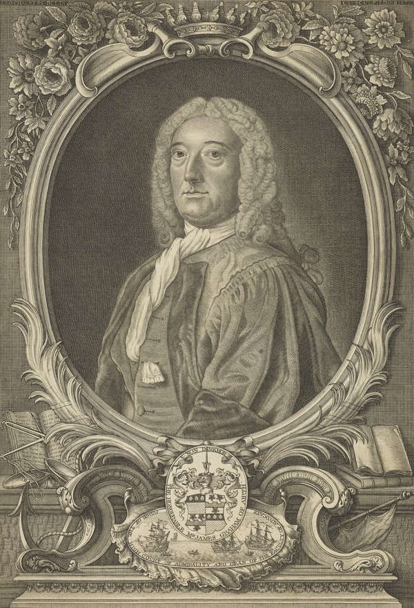 The Honourable James Graham of Airth, 1676 - 1746. Judge of the High ...