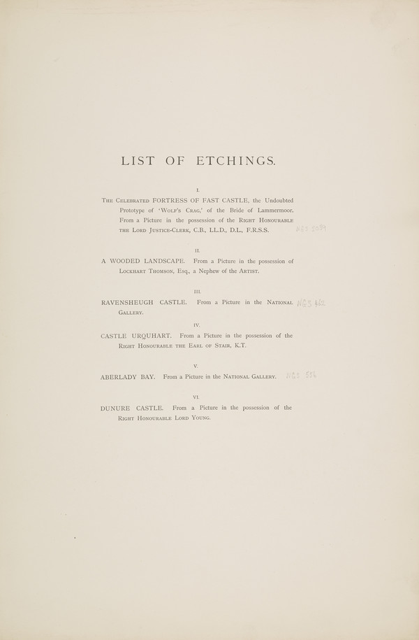 Contents Page (List of Etchings) for 'Six Etchings after Paintings by ...