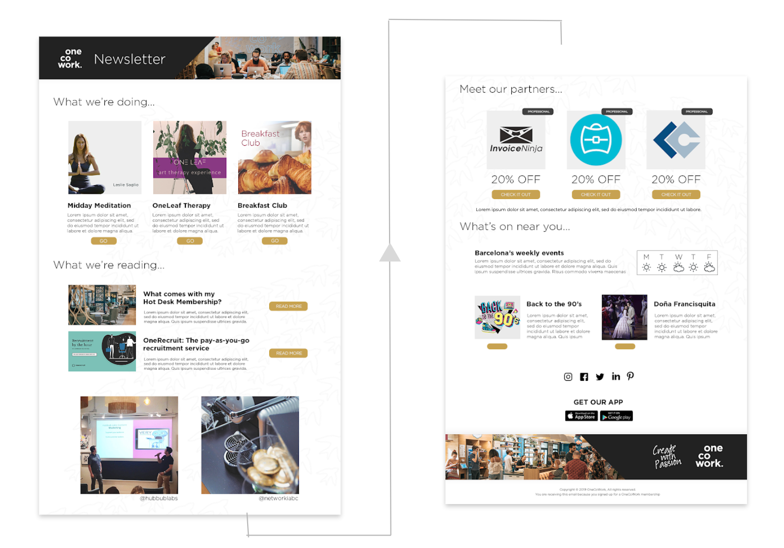 Improve your Newsletter Strategy in 6 Steps | OneCoWork Barcelona