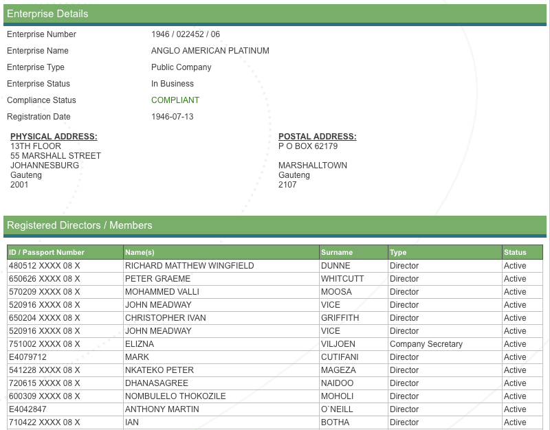 Cipc Company Registration Number Search Cipc Company Registration Number Search