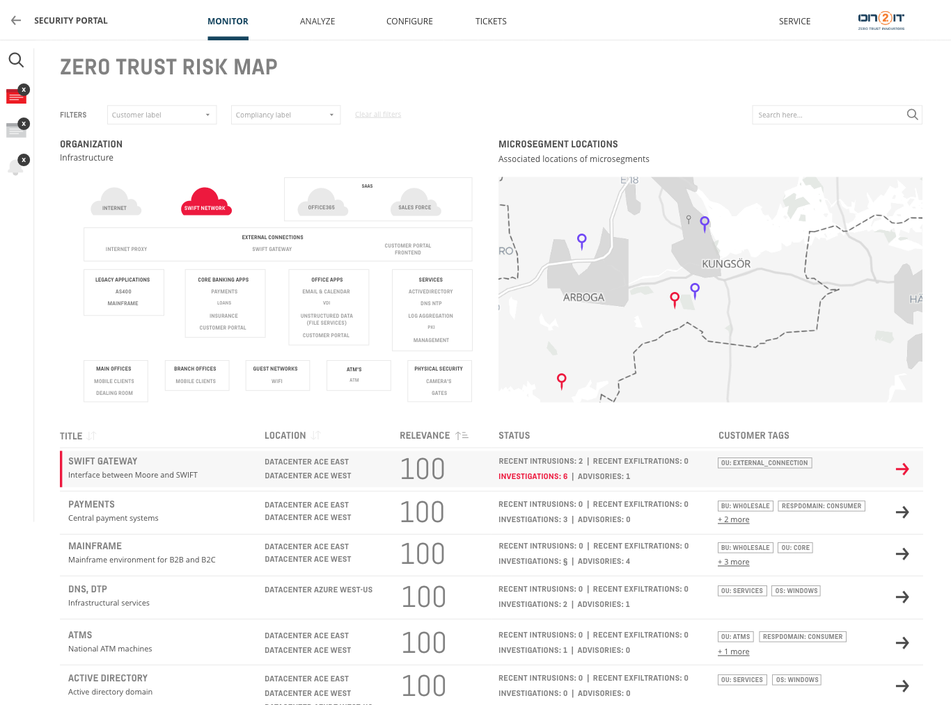 Hub - Palo Alto Networks