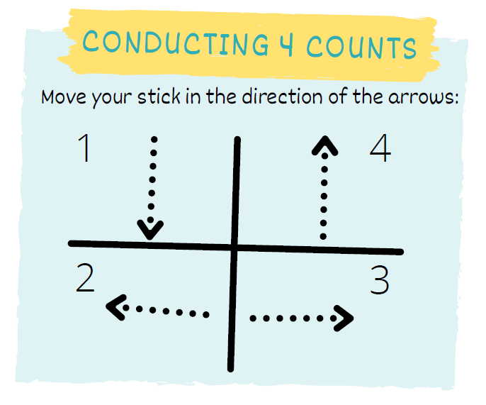 Meet the Orchestra | Opera North's Little School of Music