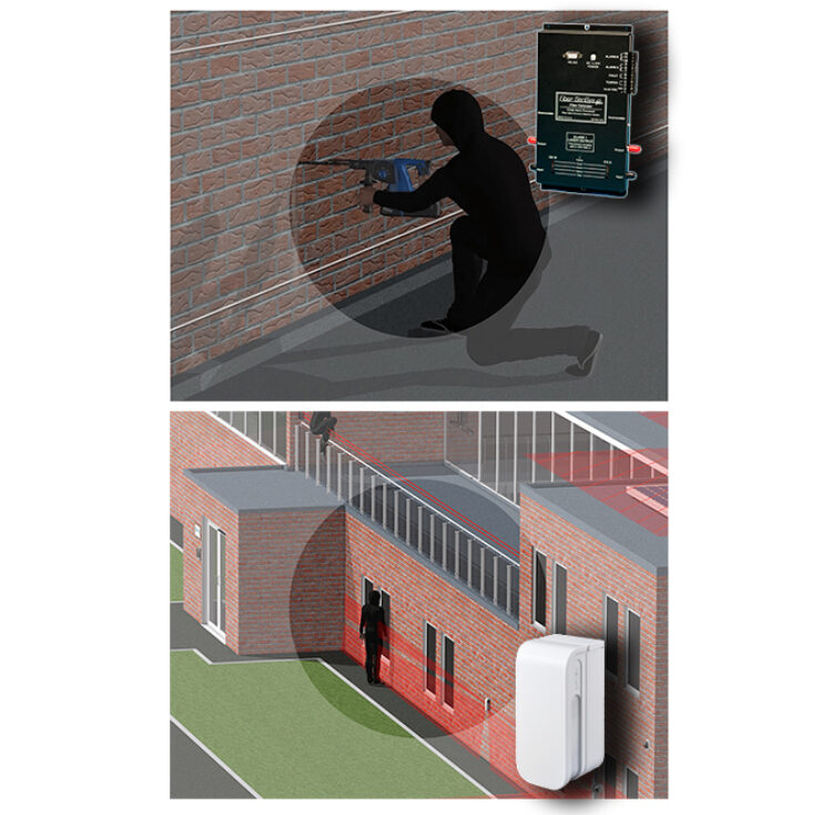 2022 - Multi-layered security solutions | Optex Europe