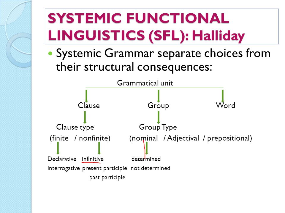 Michael Halliday - Ourboox