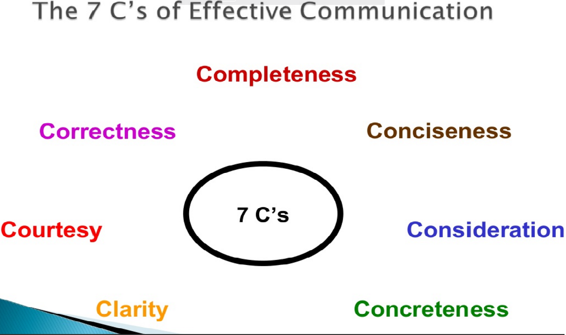 Completeness Ourboox