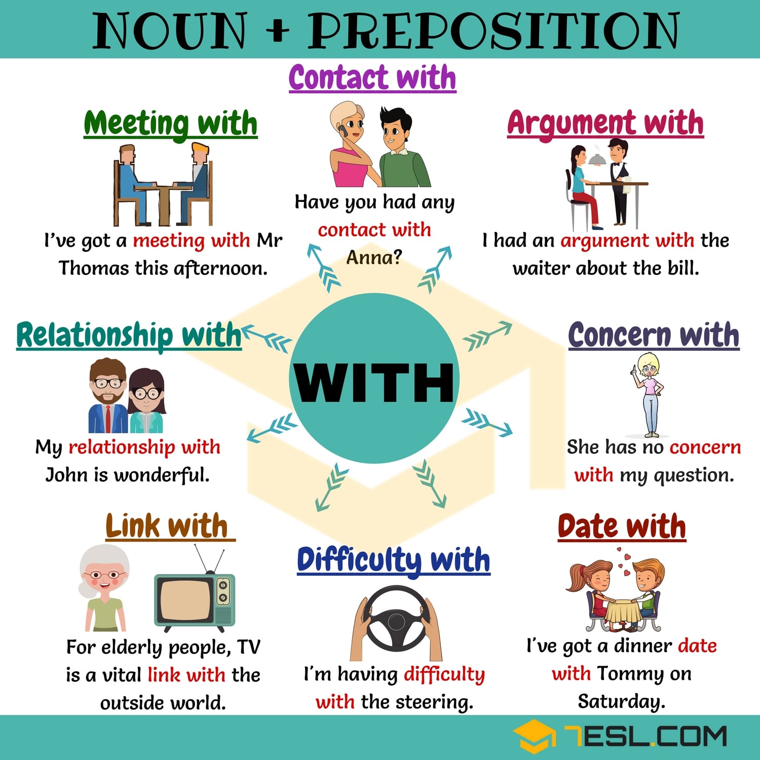 Preposition - Ourboox