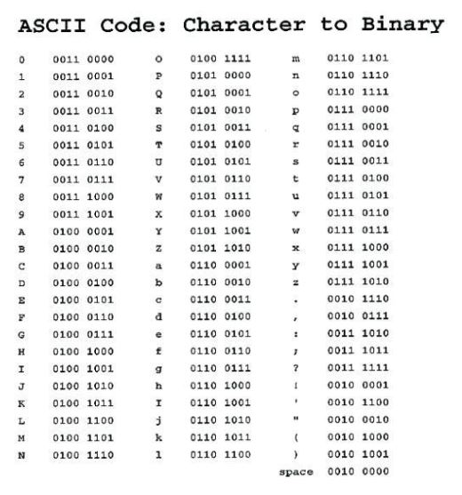 חווית הלימוד השיתופי עם צ'אטנוגה - Ourboox