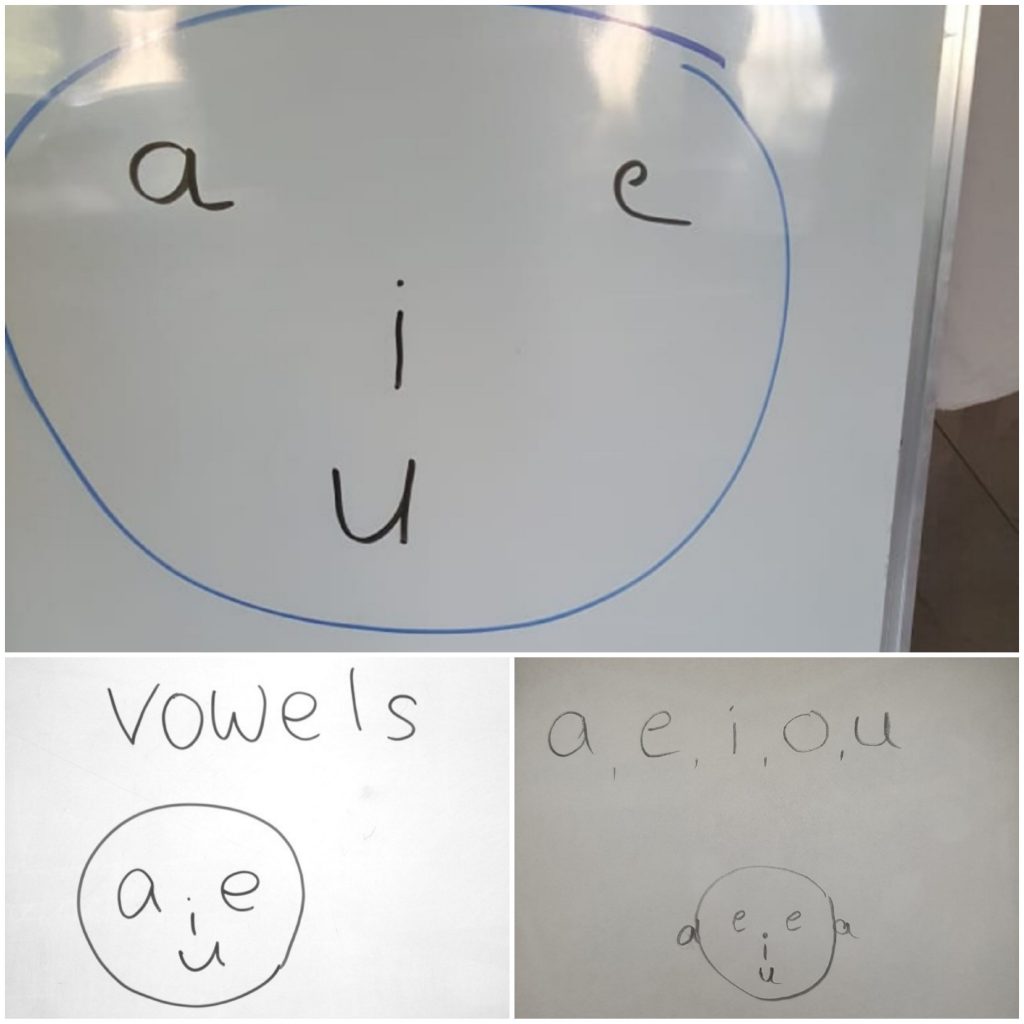 The Vowels - Ourboox