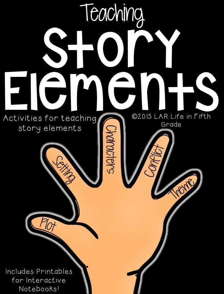 Short Story Elements Ourboox