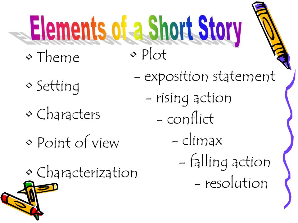 Short Story Elements Ourboox