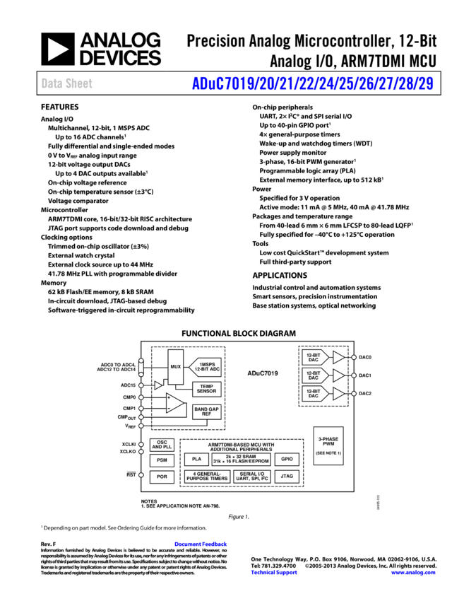ADUC7021: Precision Analog Microcontroller, 12-Bit Analog I/O, ARM7TDMI® M... » Reference ...