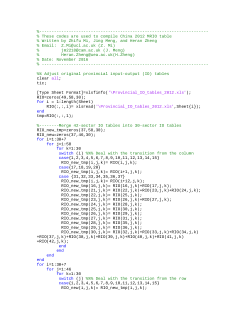 Matlab codes for compiling China multi-regional input-output table 2012 ...