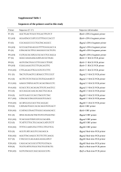Functional characterization of thyrostimulin in amphioxus suggests an ancestral origin of the TH ...