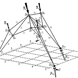 Figure 3. Rod structure, formed and calculated in accordance with the ...