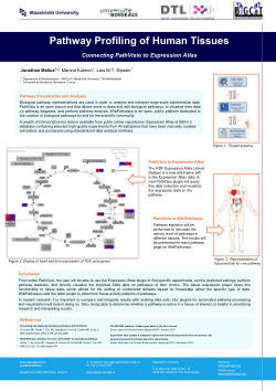 Pathway Profiling of Human Tissues - Connecting PathVisio to Expression ...