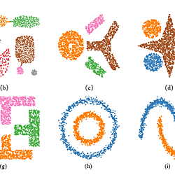 datasets_for_clustering
