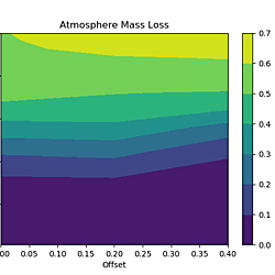Atmosphere Mass Loss.png