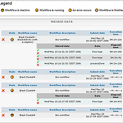BioWMS: a web-based Workflow Management System for bioinformatics-9
