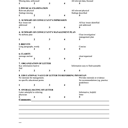 Consultation Letter Rating Scale
